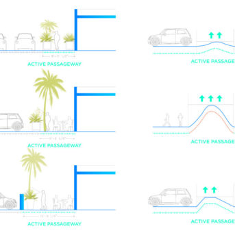 THE ACTIVE PASSAGEWAY – ecosistema urbano